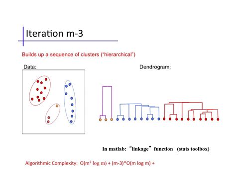 clustering 2 hierarchical agglomerative clustering youtube
