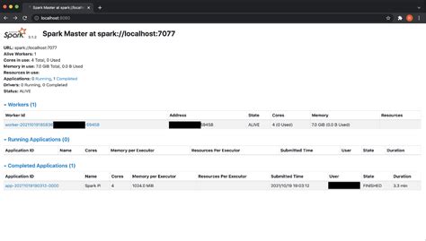 apache spark standalone setup on linux macos