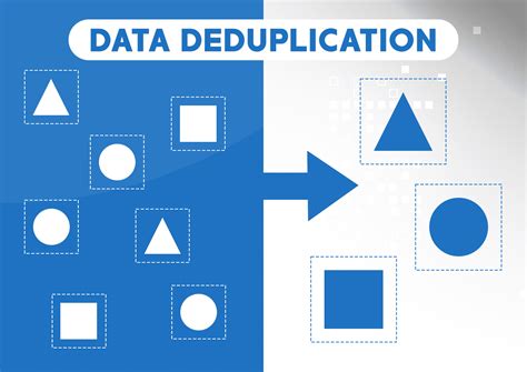 clean clear and connected explaining data deduplication and entity