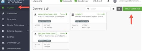 rapid launch of a hdp 3 spark cluster on aws via c cloudera community