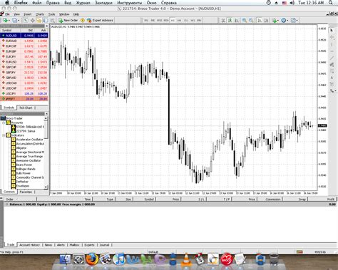 media for metatrader 4 codeweavers
