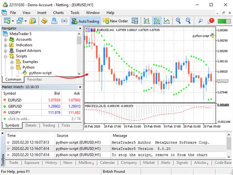 expert advisors and custom indicators algorithmic trading trading