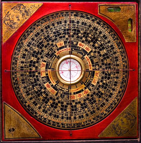 Help Identify A Feng Shui Master By Responding To The Following Queries