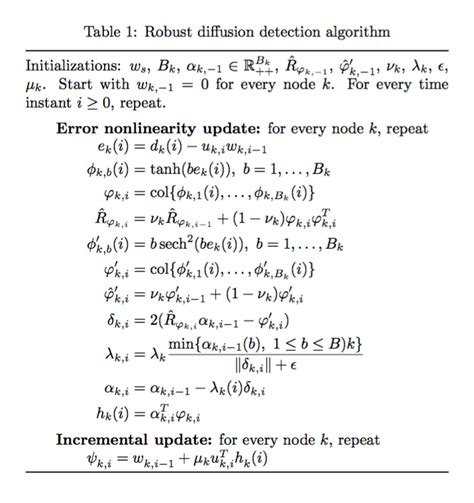 tables represent pseudocode in tabular format tex latex stack