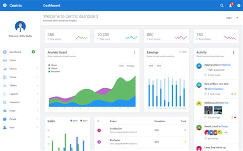 centric bootstrap admin template by themicon wrapbootstrap