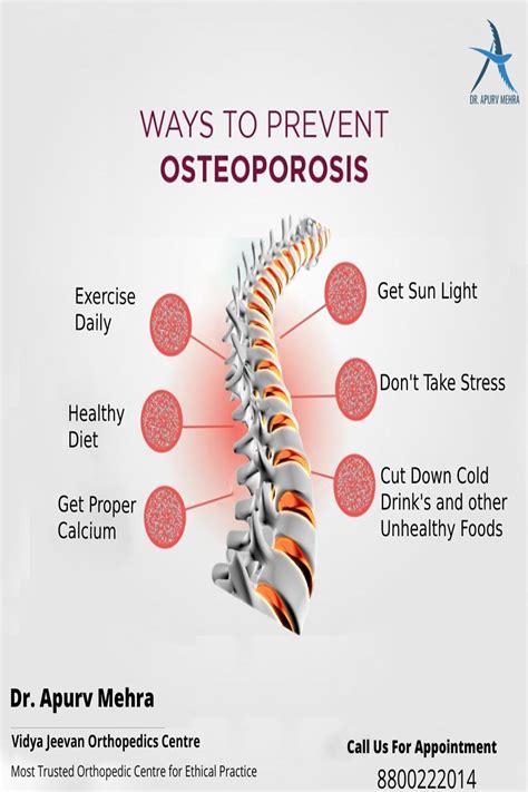 Ways To Prevent Osteoporosis In 2021 Osteoporosis Orthopedics