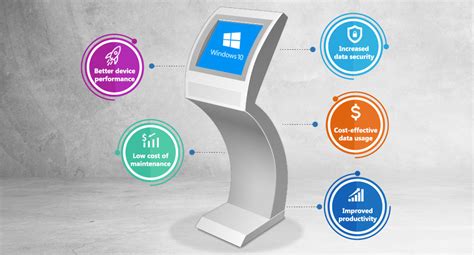 what is windows 10 kiosk mode means for enterprises 42gears