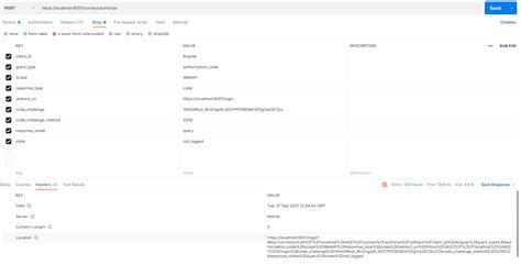 api the body parameters are not working in fetch post