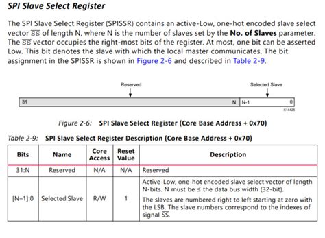 how should i use the primitive startupe3 to be able to access both