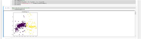 python how to plot all plots in jupyter notebook without scrolling