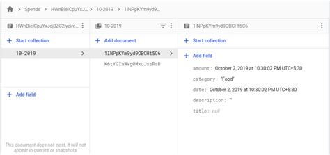 list read subcollection from firestore flutter stack