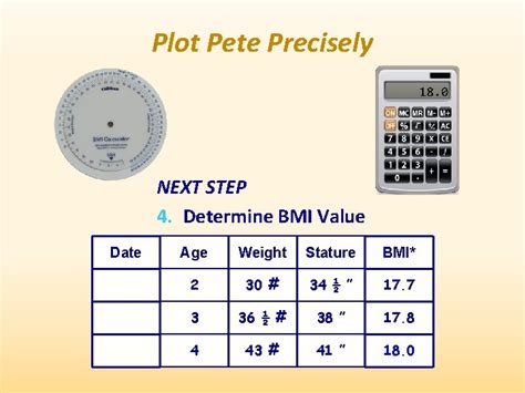 √ how to compute bmi step by step calculate body mass index bmi