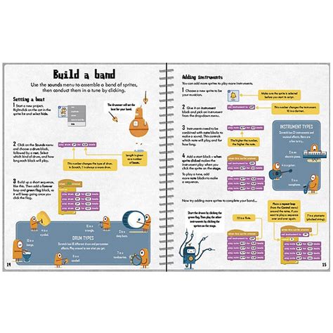 coding for beginners using scratch