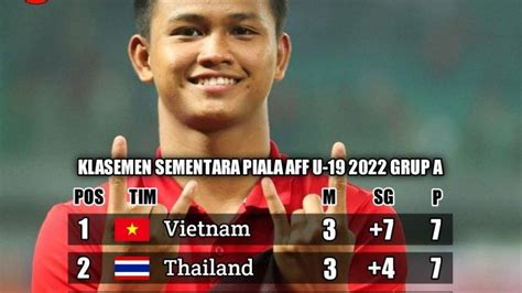 Update Klasemen Piala Aff U19 2022 Timnas Indonesia Jaga Peluang Meski