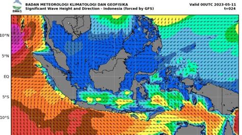Bmkg Imbau Masyarakat Pesisir Waspada Gelombang Tinggi Hingga Enam