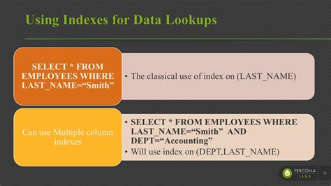 mysql indexing best practices
