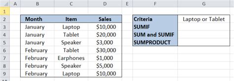 excel formula sum if equal to either x or y excelchat