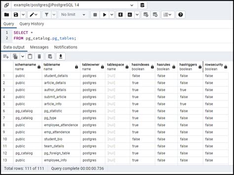 postgresql list all tables commandprompt inc