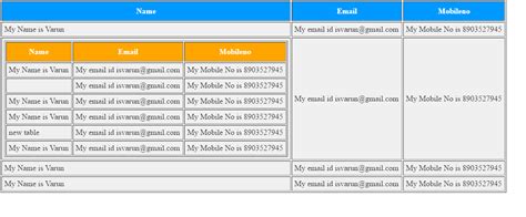 css about table html float left and always on top stack overflow