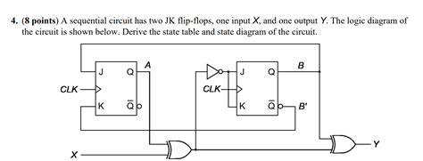 solved 4 8 points a sequential circuit has two jk