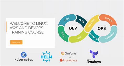 devops easy learning devops linux and aws online training program