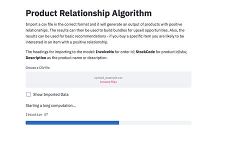 apriori algorithm · github topics · github