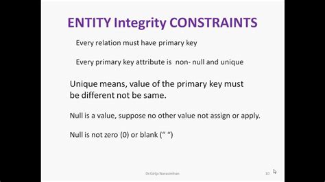 entity integrity constraints youtube