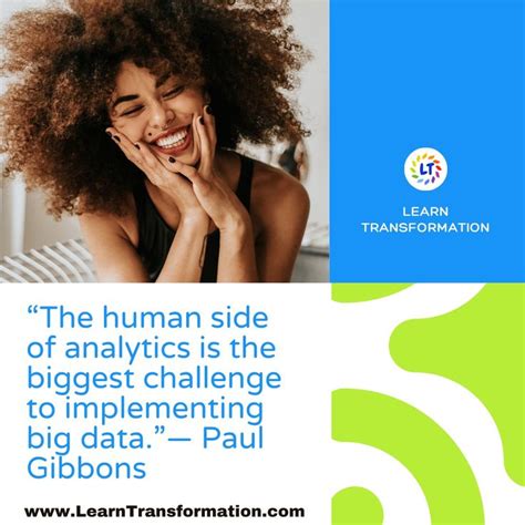 Lean Transformation Framework In Vuca World Behavior Management