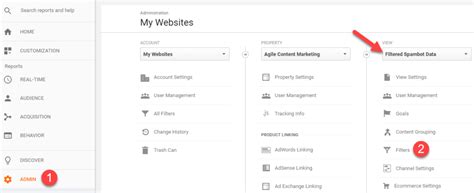 how to reclaim analytics data from spam and fake traffic