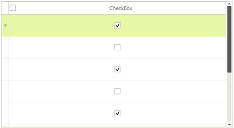 data editing support radgridview telerik ui for winforms