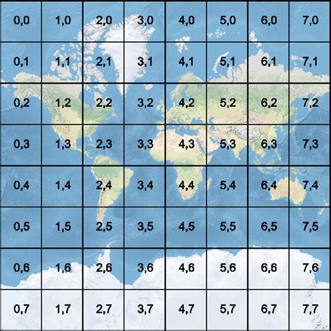 which web map tiling scheme should i use