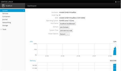 install cockpit on centos 7 a web based system monitoring tool unixmen