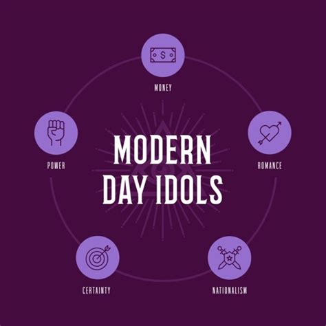Examples Of Modern Day Idolatry