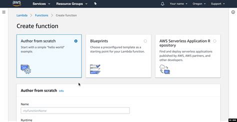 how to build a hugo website in aws lambda and deploy it to