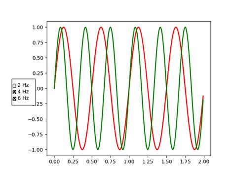 check buttons — matplotlib 3 2 2 documentation