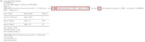 python is that possible that top 5 accuracy lower than top 1 accuracy