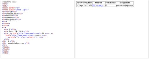[answered] html table is not rendered in outlook using python django