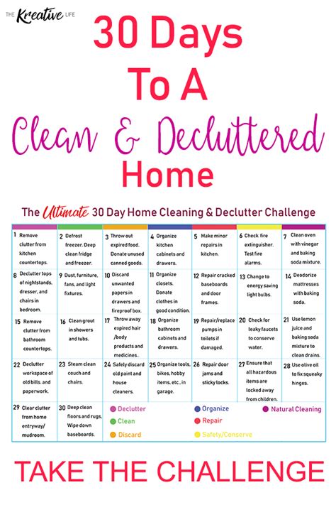 Ultimate 30 Day Home Cleaning And Declutter Challenge