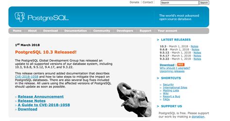 postgresql hosting who s best for your site [updated 2021]