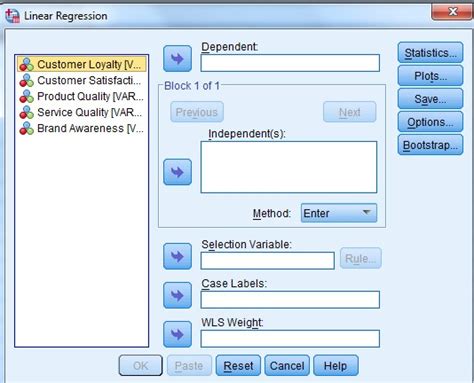 why conduct a multicollinearity test in econometrics