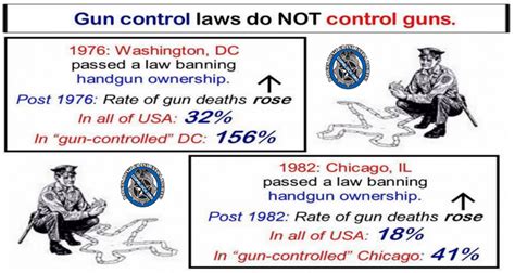 New Ohio Bill Eases Some Restrictions On Concealed Carryers