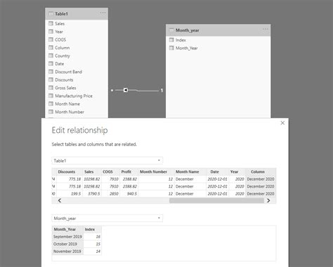 solved date column sorting in a matrix from latest to old