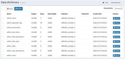 github laravel admin extensions data dictionary mysql data