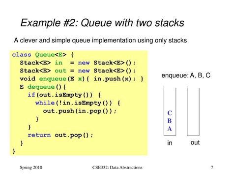 ppt cse332 data abstractions lecture 21 amortized analysis