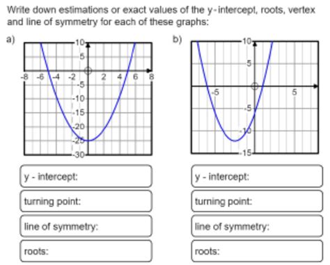 Writing Quadratic Equations From A Graph Worksheet Tessshebaylo