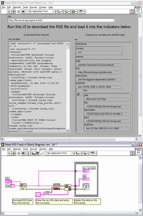 article using xml data in labview just got easier ni community