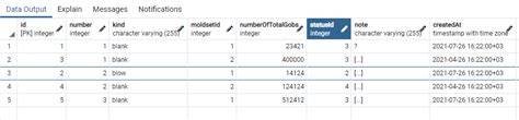 postgresql sequelize return only first row through the include