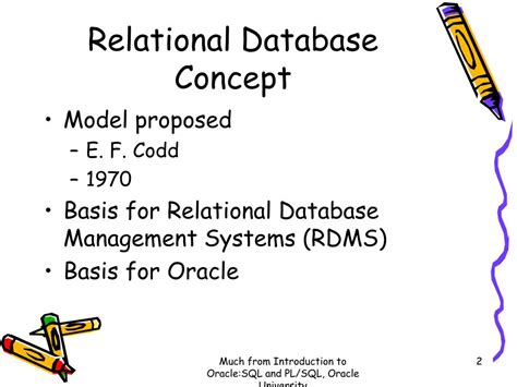 ppt basic sql statements oracle sql plus commands