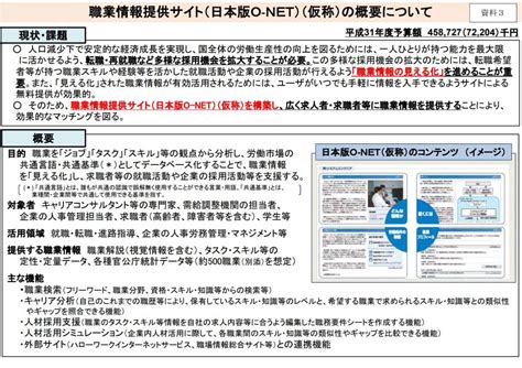 職業情報提供サイト（日本版o Net）（愛称：job Tag（じょぶたぐ））とは？主な機能や歴史、活用シーンについて解説 キャリア