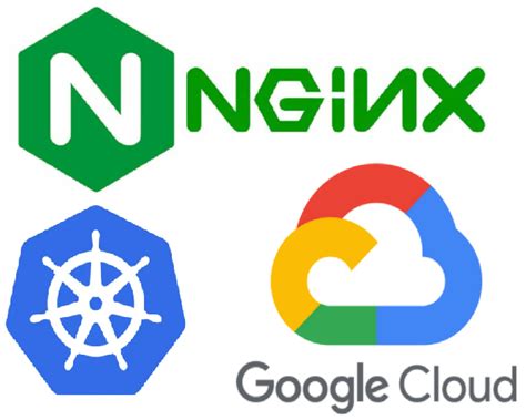 deploy a simple react app frontend in nginx server with kubernetes on